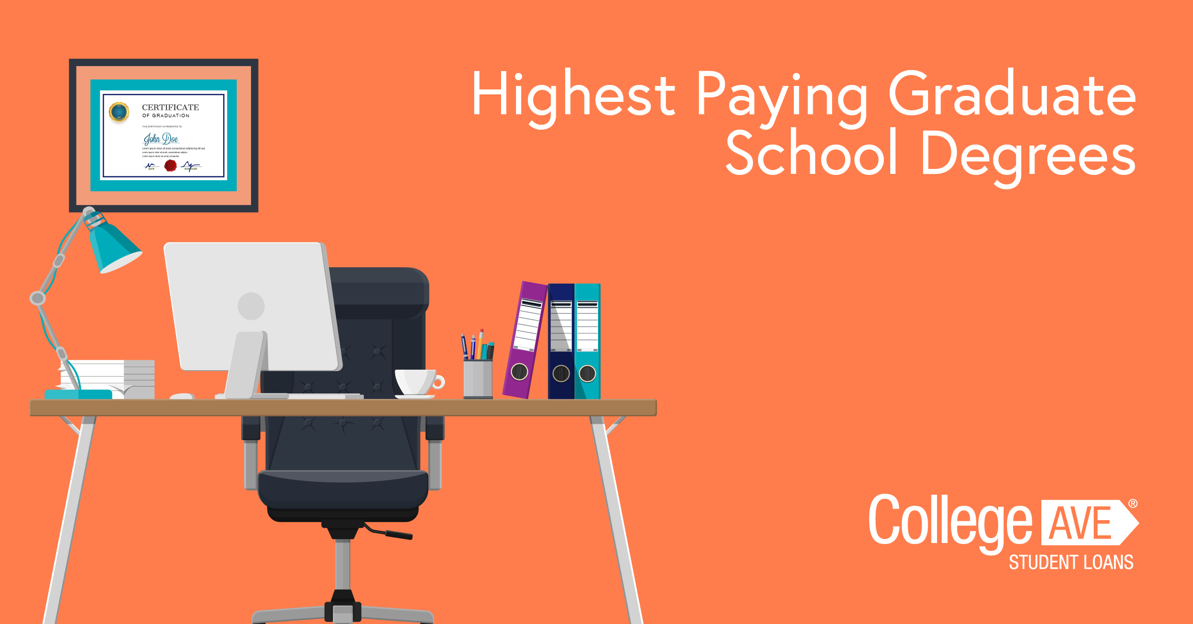 The 5 Highest Paying Masters Degrees | College Ave