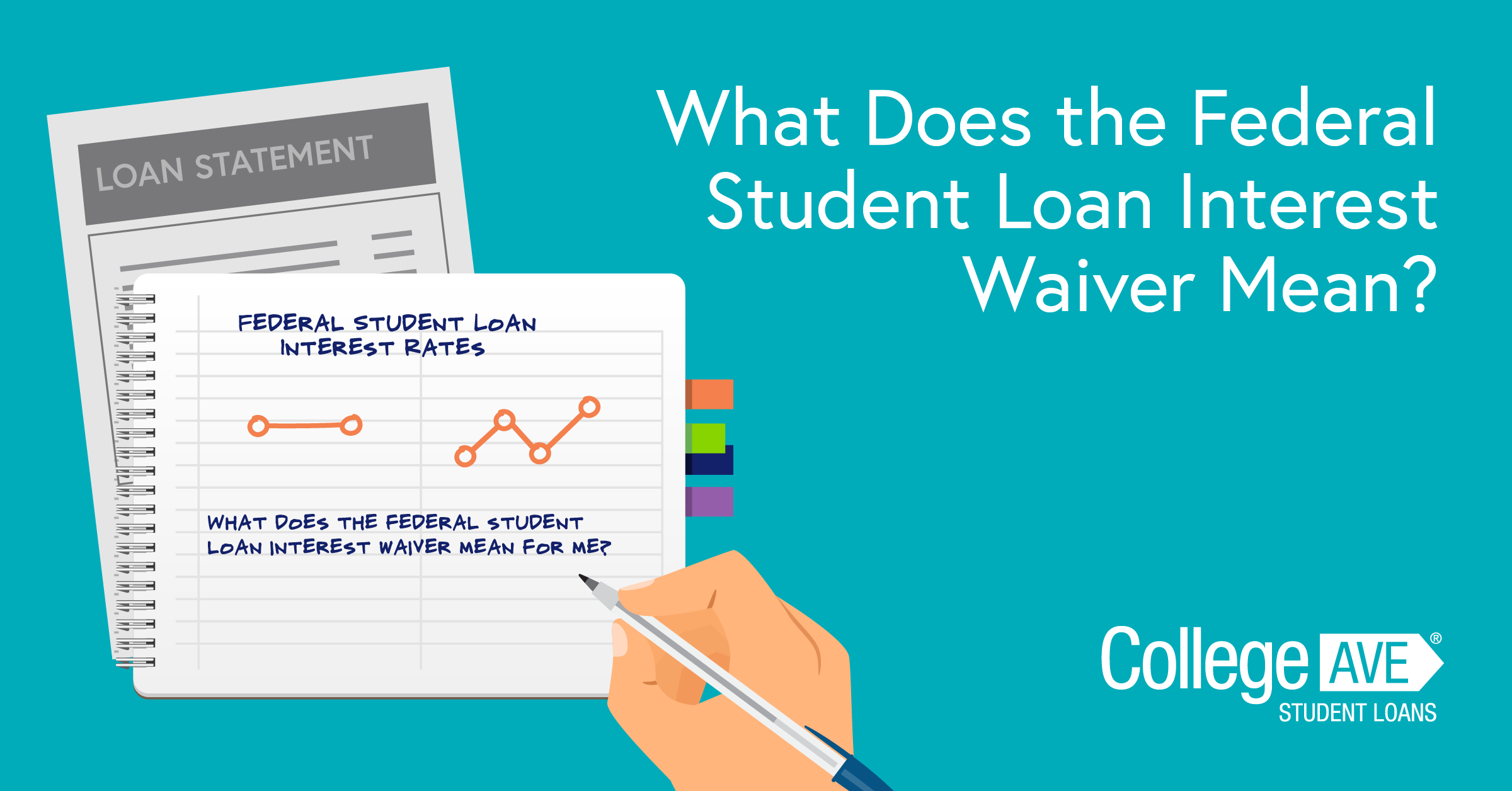 Federal Student Loan Interest Waiver & Forbearance Explained | College Ave