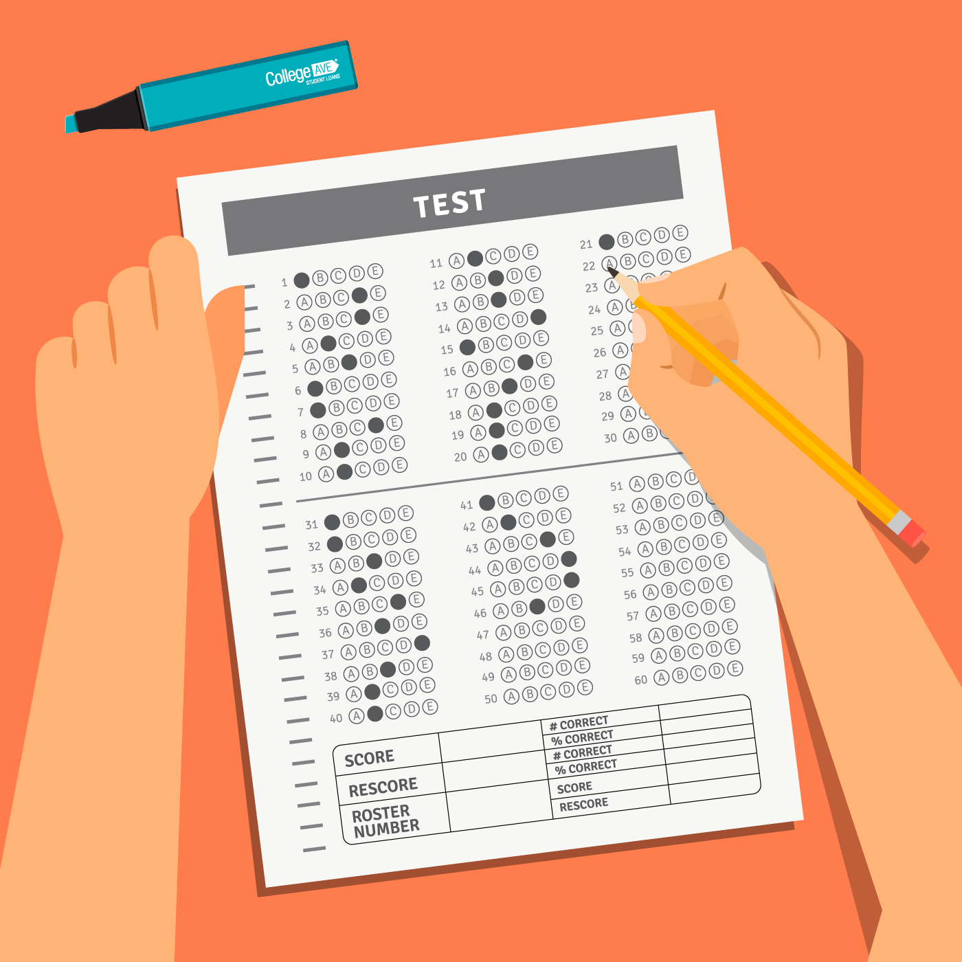 Test-Optional Admissions | College Ave