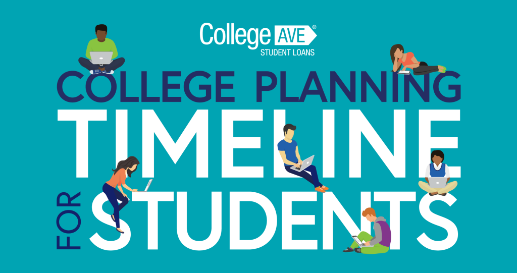 College Timeline for High School Students | College Ave