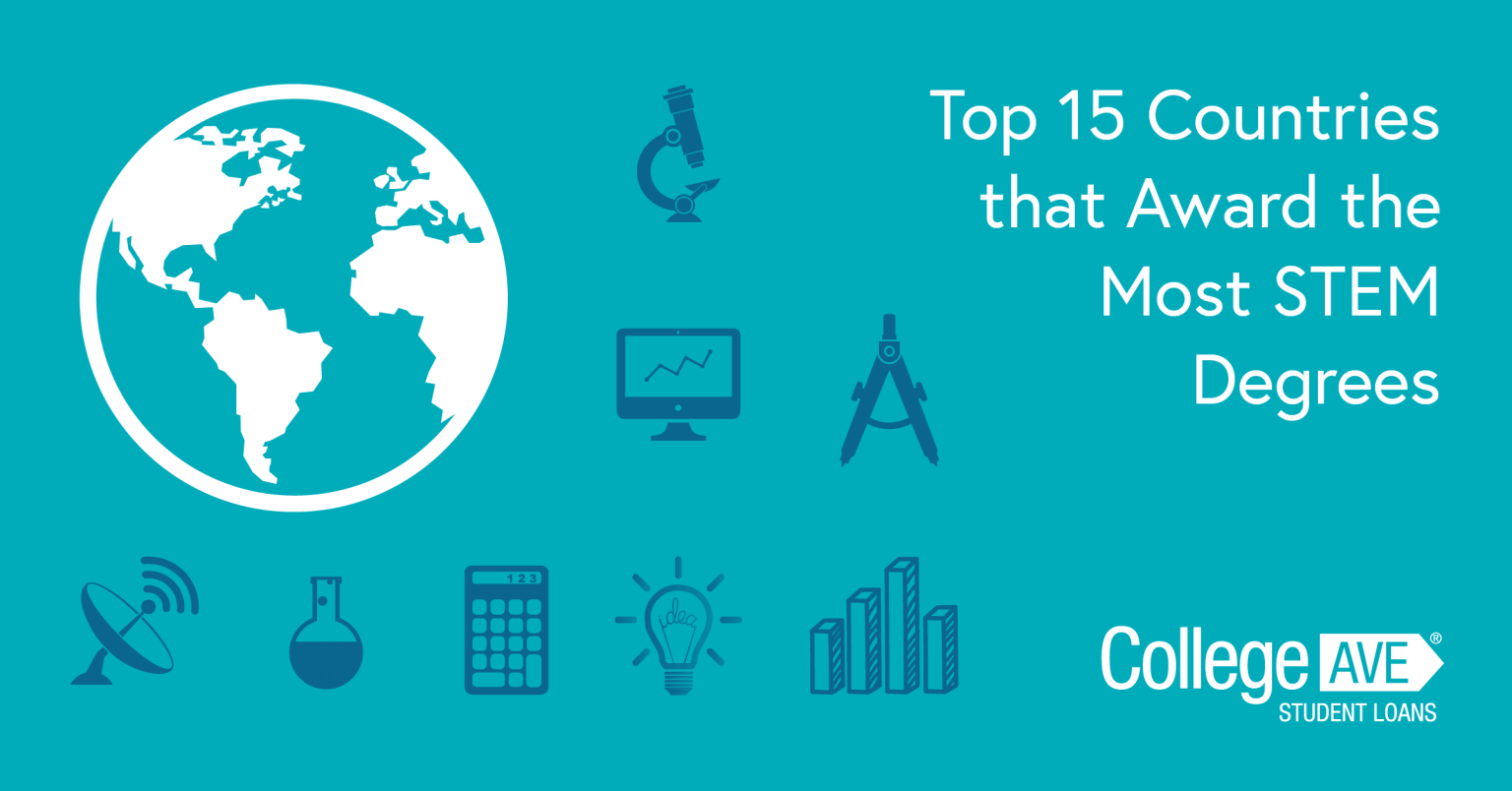 Countries That Award the Most STEM Degrees | College Ave